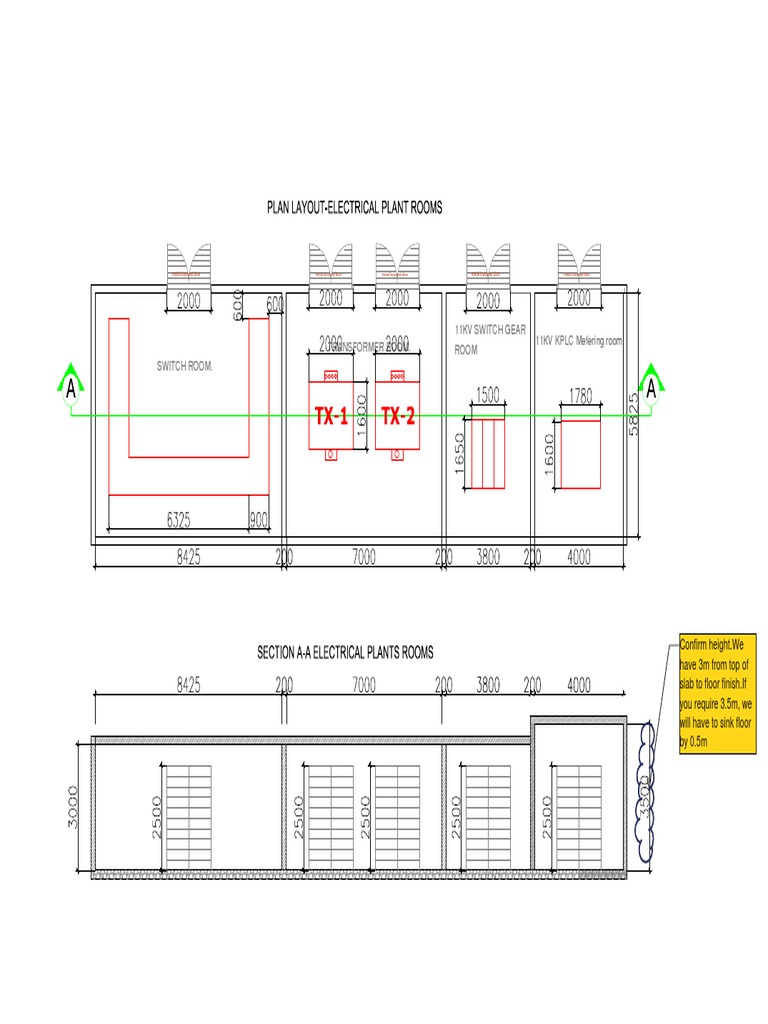 KPLC Metering Room Confirmation | PDF