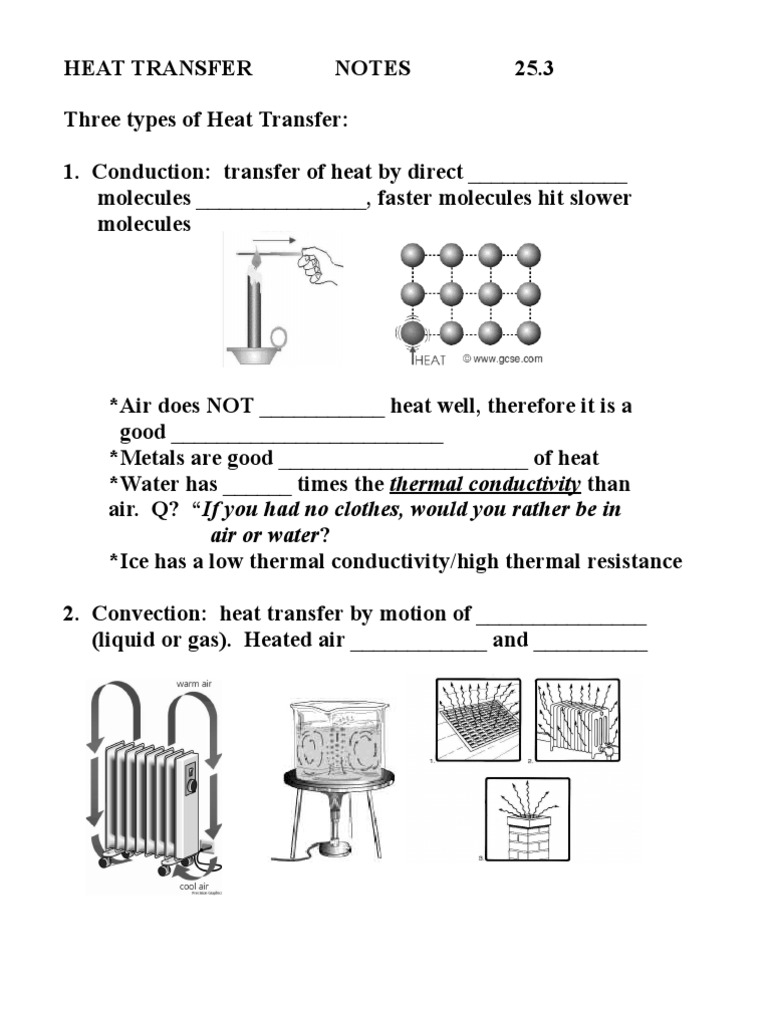 Heat Transfer Concepts Explained | PDF