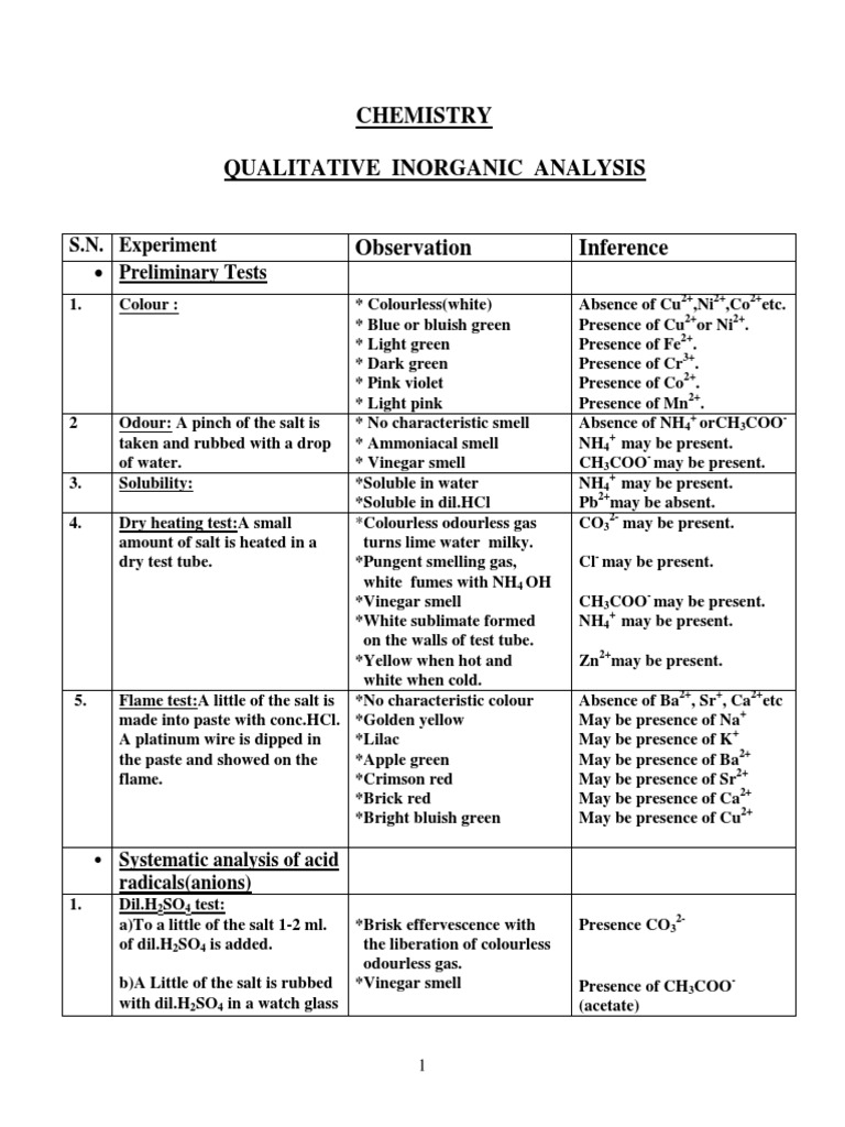 Chemistry Scheme of Analysis | PDF | Precipitation (Chemistry ...