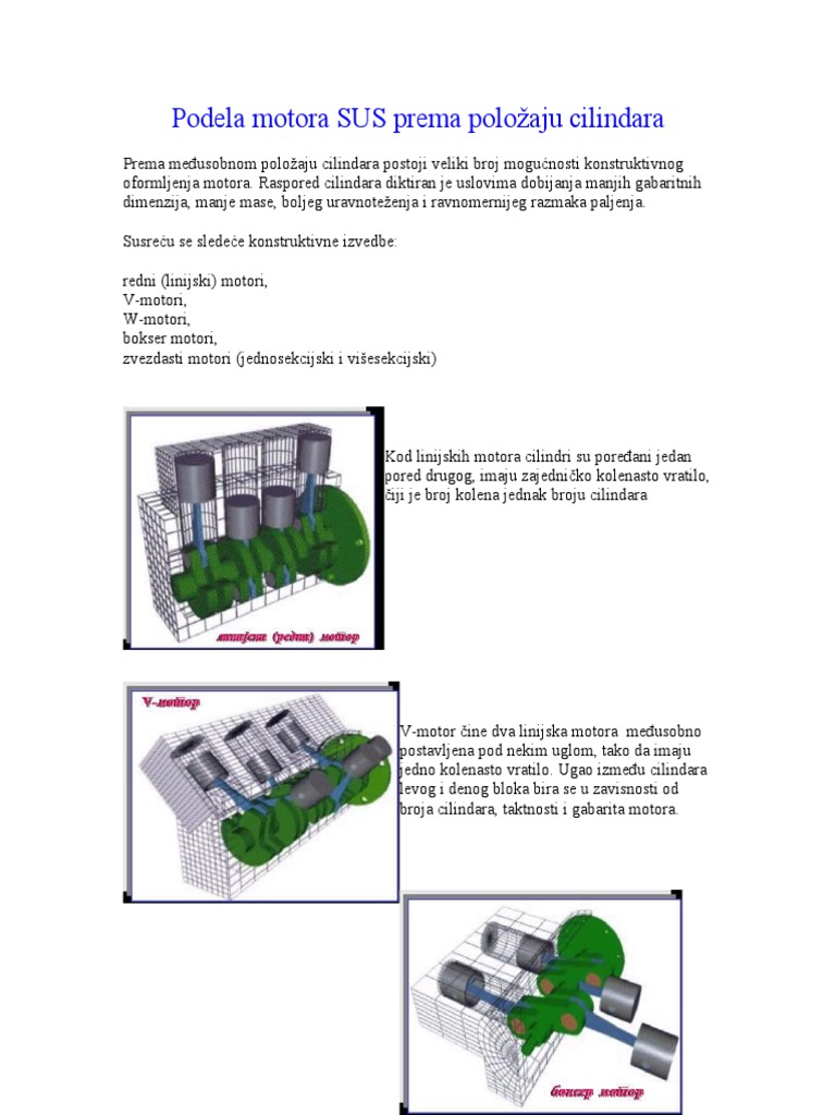 Podela Motora SUS Prema Položaju Cilindar1 | PDF