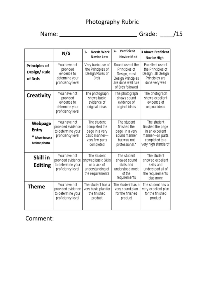 Photography Rubric for Assessment | PDF