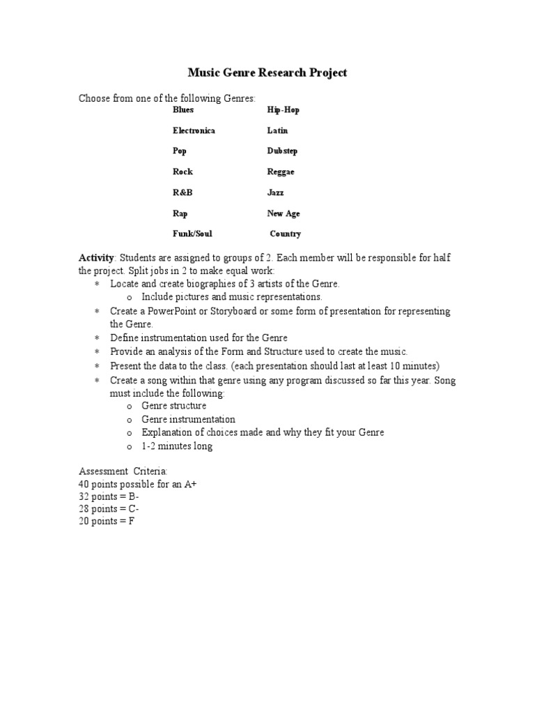 Music Genre Research Project Rubric | PDF | Hip Hop Music ...