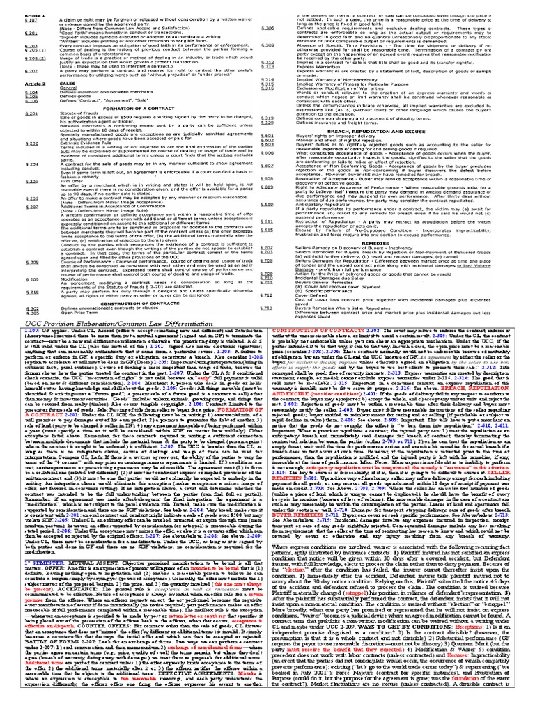 UCC Cheat Sheet | PDF | Offer And Acceptance | Estoppel