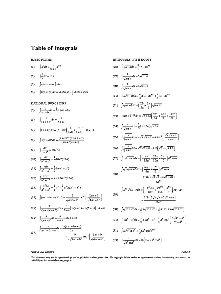 Table of Integrals: Basic Forms Integrals With Roots | PDF ...