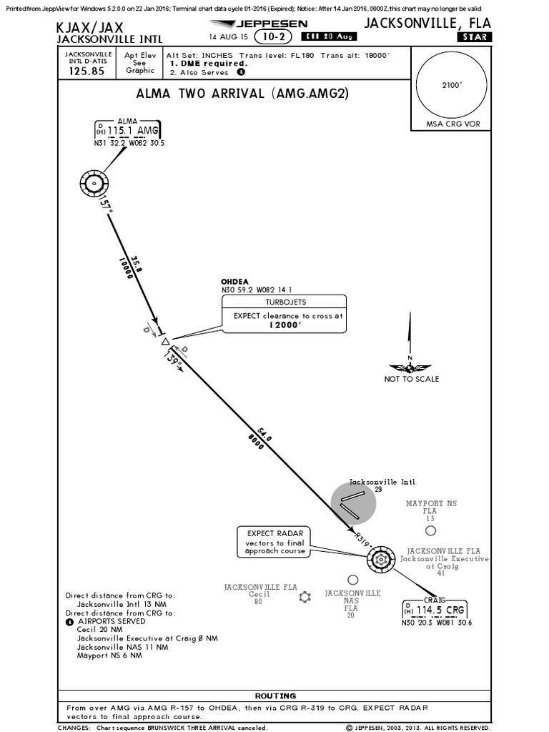 KJAX | PDF | Aerospace | Measuring Instrument
