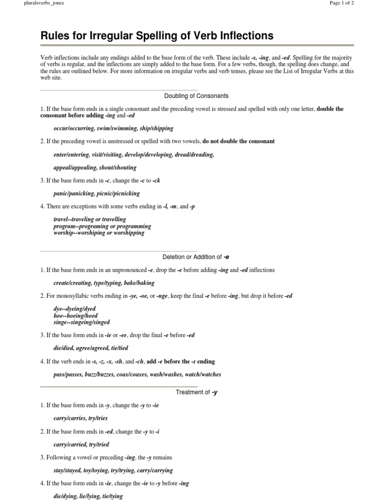 Rules For Irregular Spelling of Verb Inflections | PDF | Phonology ...