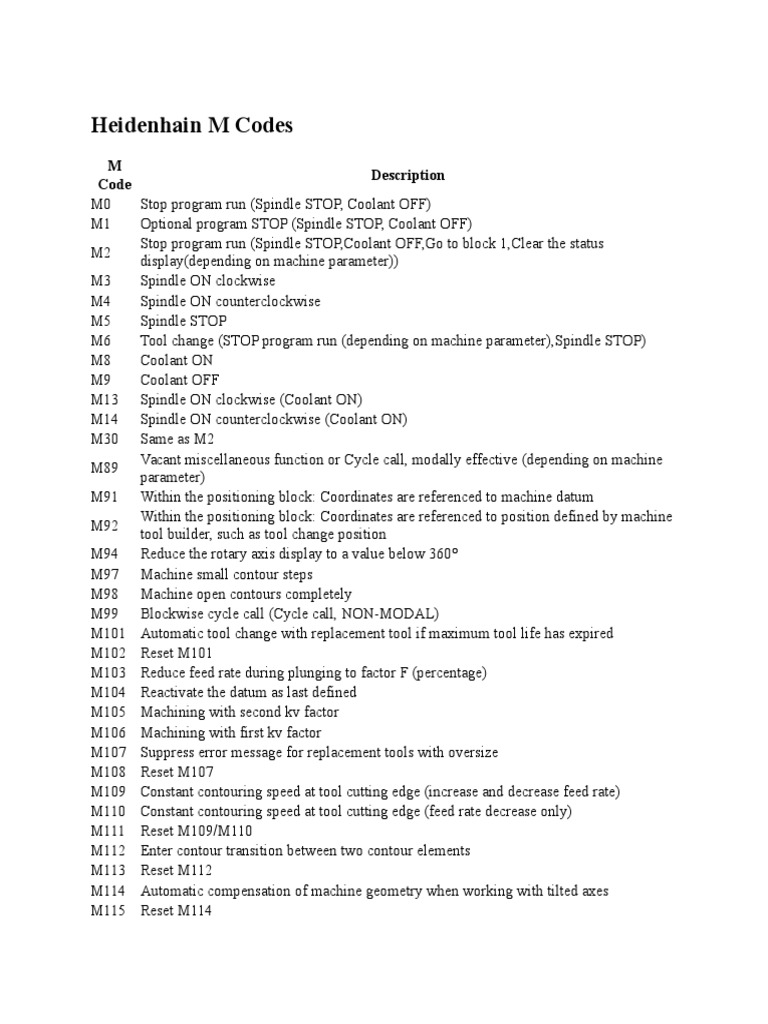 Heidenhain M Codes | PDF | Mechanical Engineering | Nature