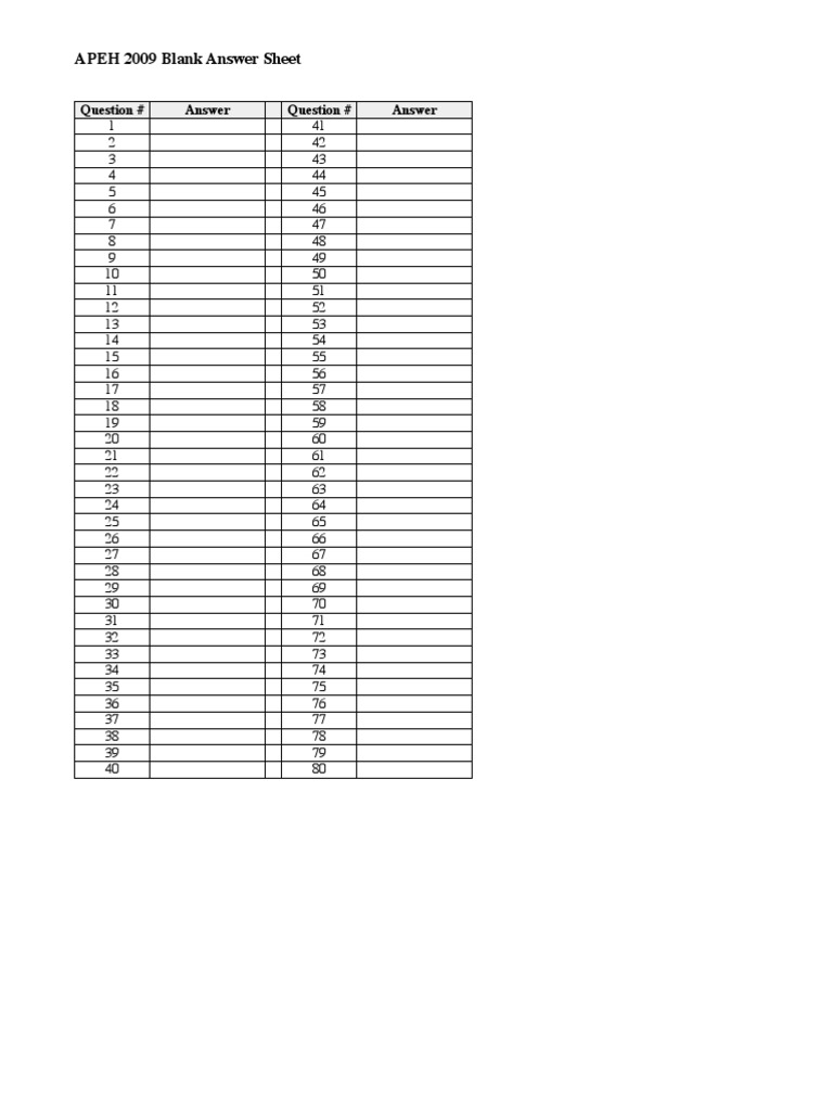 APEH 2009 Blank Answer Sheet: Question # Answer Question # Answer | PDF