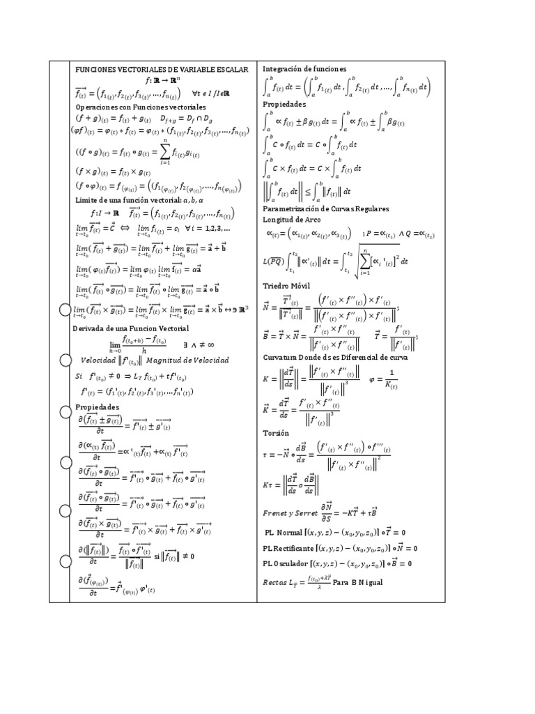 Formulario de Funciones Vectoriales | PDF | Topología geométrica ...