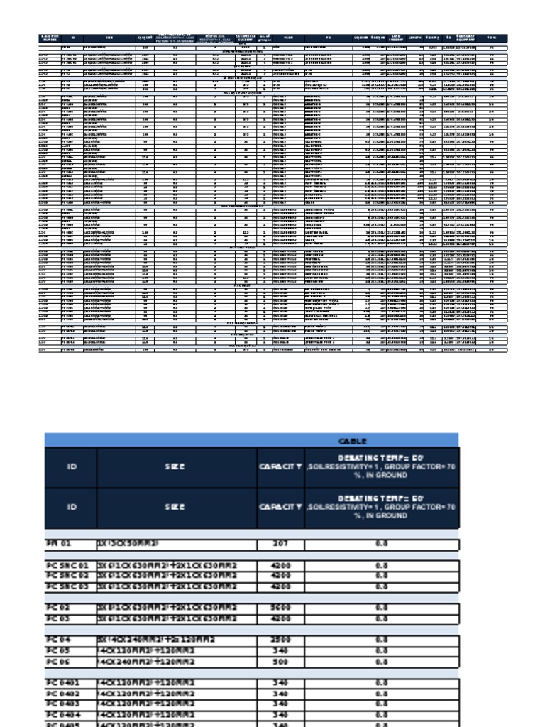 Cable Schedule Sample | PDF | Pump | Electric Power