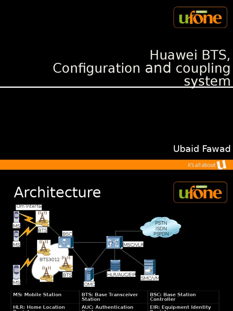 Huawei BTS, Configuration Coupling System: Ubaid Fawad | PDF | Digital ...