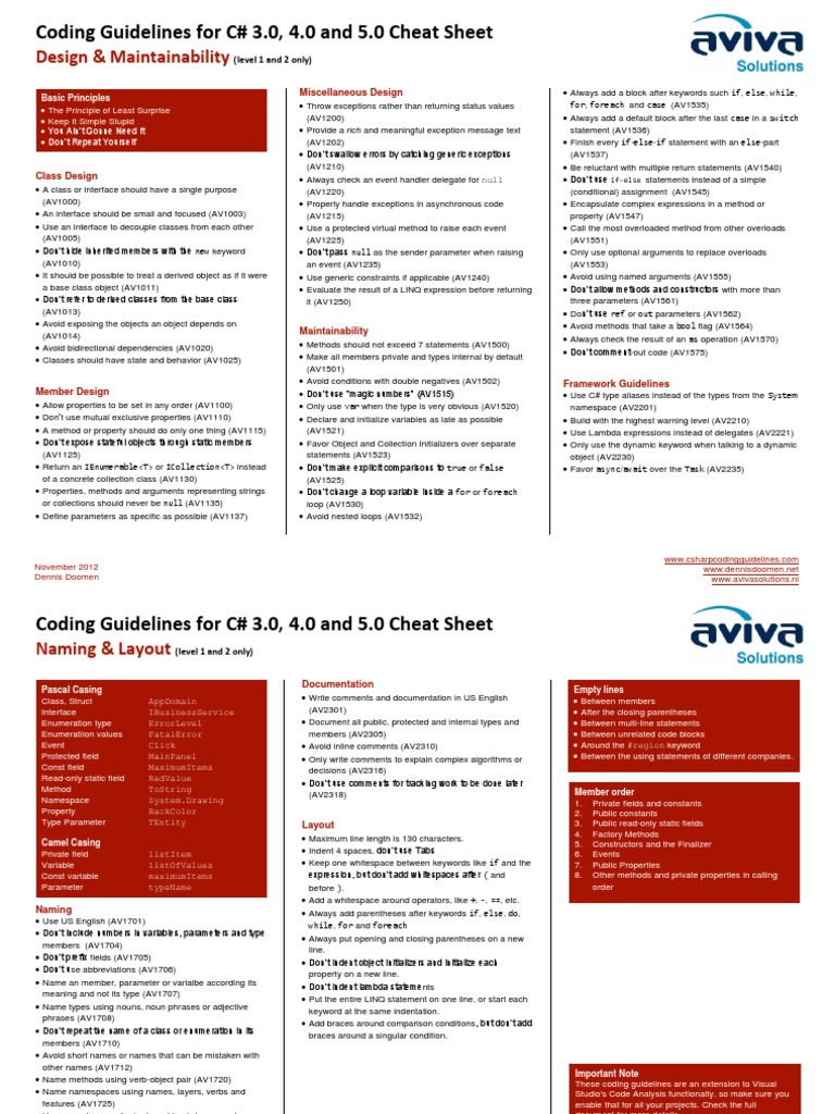 AvSol Coding Guidelines For CSharp 3.0-5.0 Cheat Sheet | PDF | Inheritance (Object Oriented ...