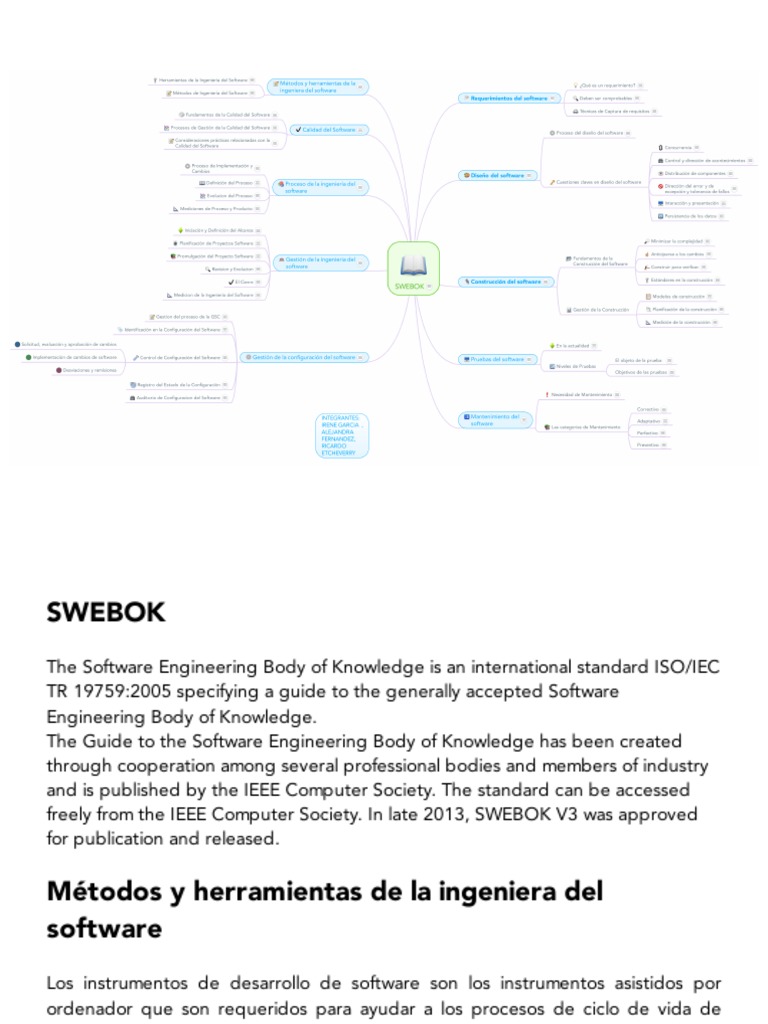 SWEBOK | PDF | Ingeniería de software | Software