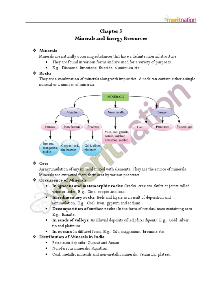 Minerals and Energy Resources PDF | PDF | Minerals | Iron Ore