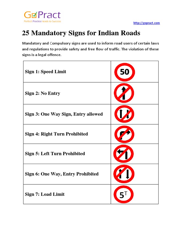 25 Essential Indian Road Signs | PDF