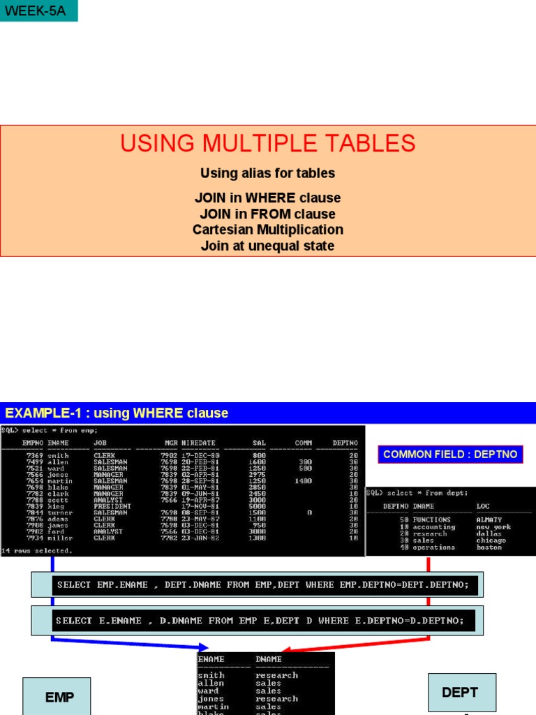 Week 5a Joins | PDF | Data | Databases