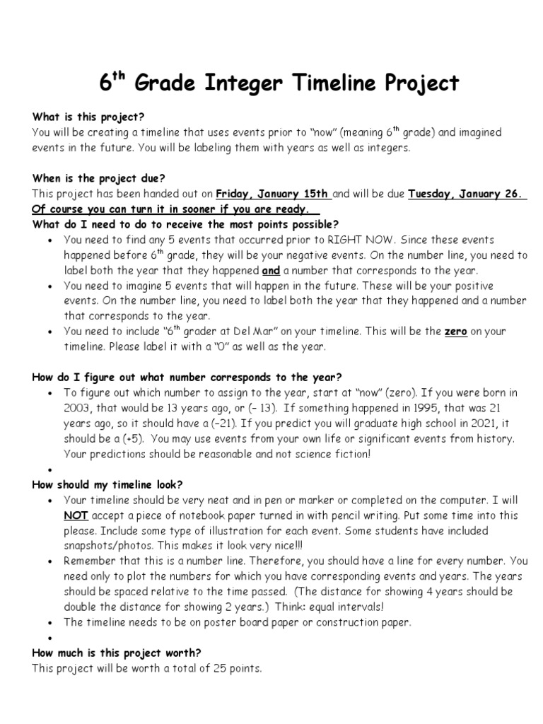 6th Grade Integer Timeline Project | PDF | Teaching Mathematics | Science