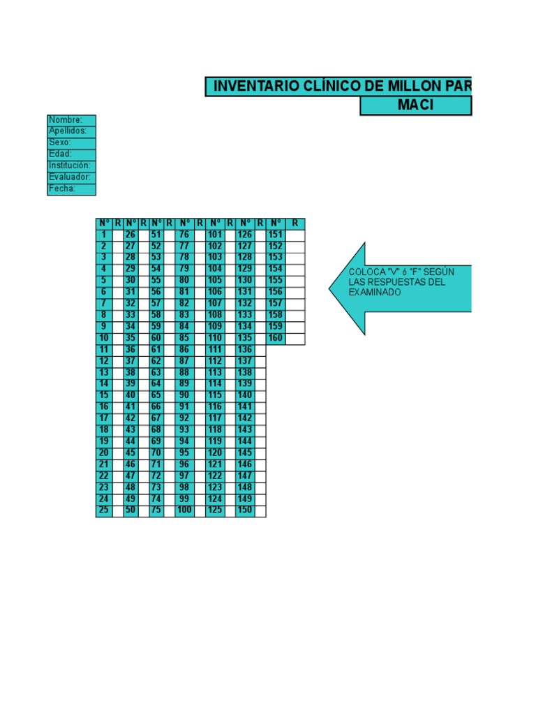 Test de Maci | PDF | Psicología anormal | Campos relacionados con la ...
