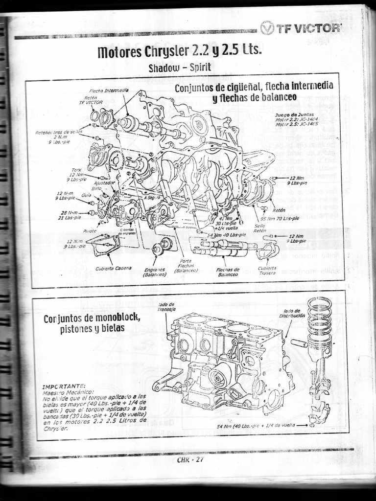 Chrysler 2-2 y 2-5 (Spirit - Shadow) | PDF | Bienes manufacturados ...