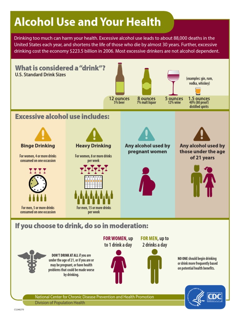 Alcohol | PDF