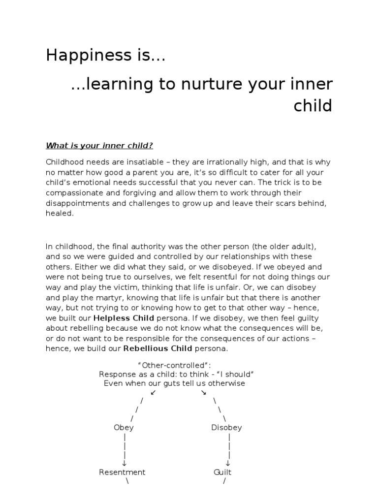 Happiness Is... Nurturing Your Inner Child | PDF | Feeling | Thought