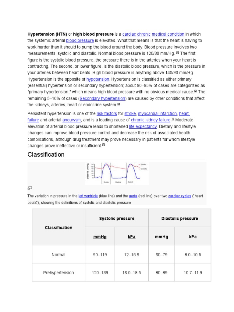 Classification: Hypertension (HTN) or High Blood Pressure Is A | PDF ...