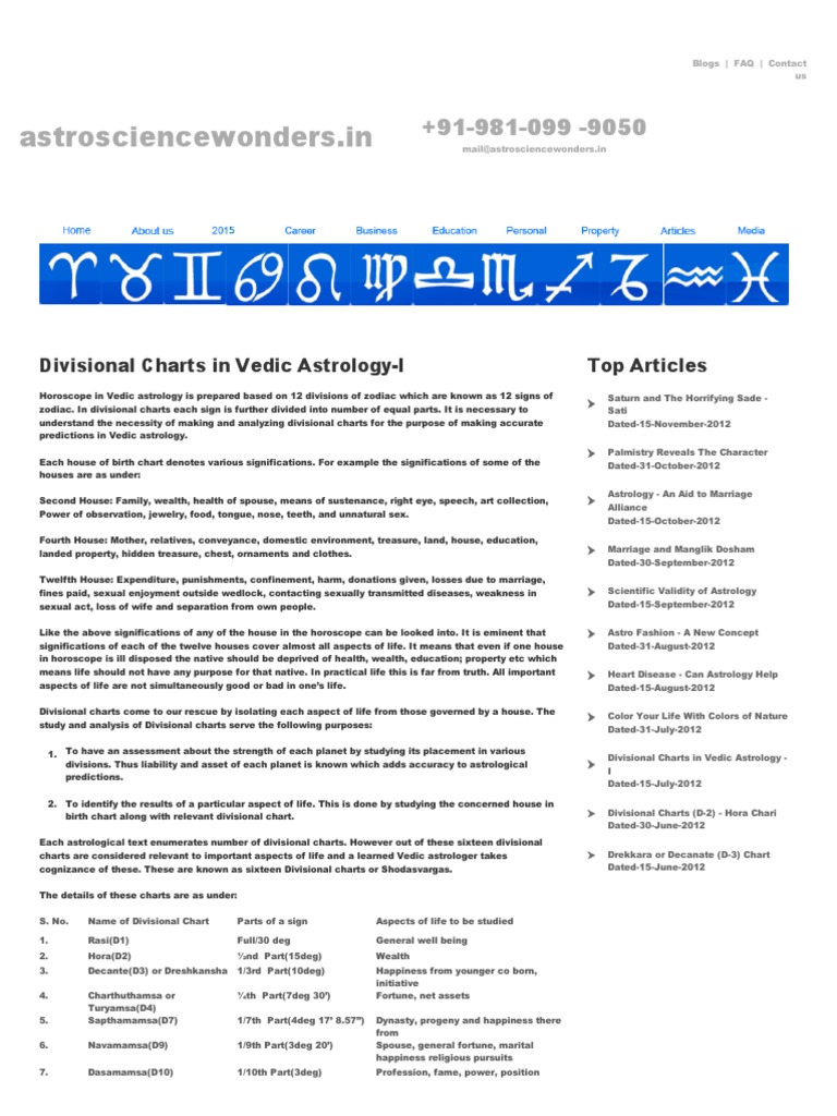Divisional Charts in Vedic Astrology-I | PDF | Astrological Sign ...