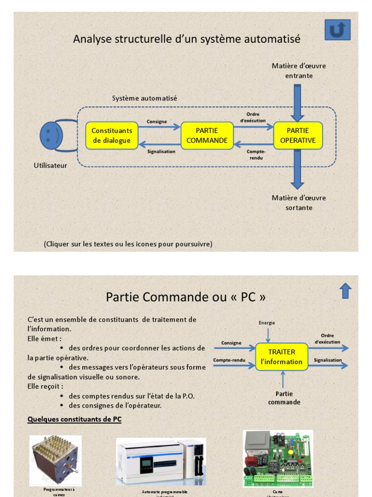 Analyse d'un système automatisé | PDF | Capteur | Automate programmable ...