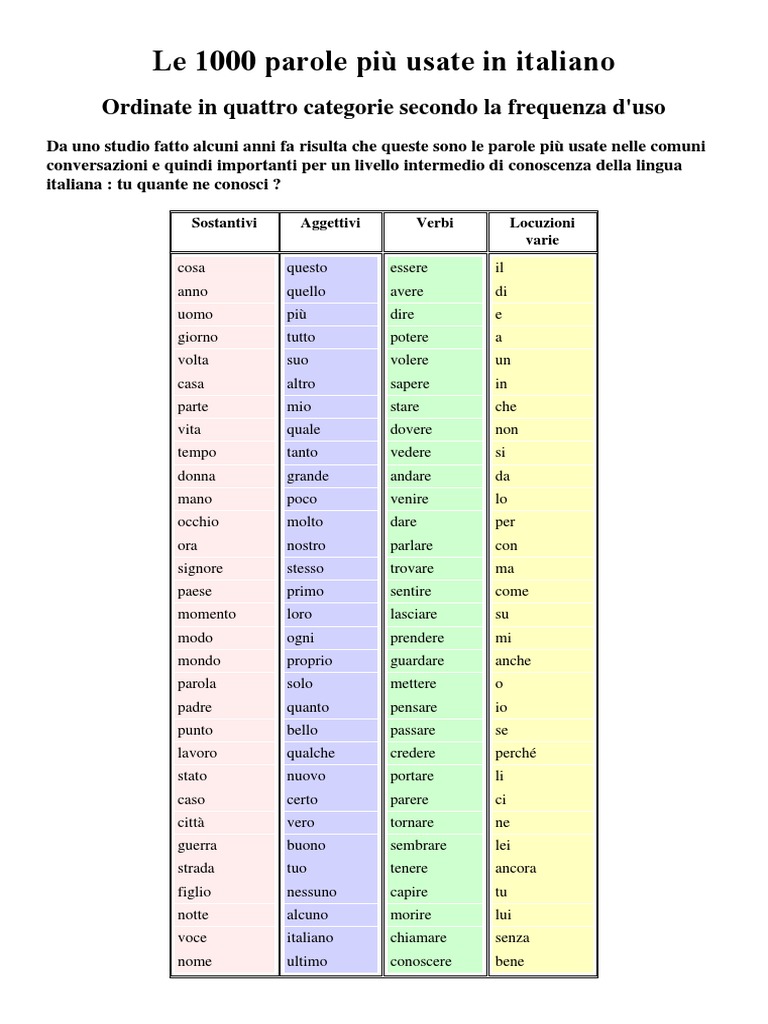 Le 1000 Parole Più Usate in Italiano | PDF