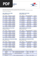 UNI EN 24014 DIN EN 24014 ISO 4014: Viti A Testa Esagonale Con Gambo ...