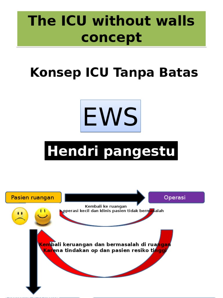 The ICU Without Walls Ews | PDF