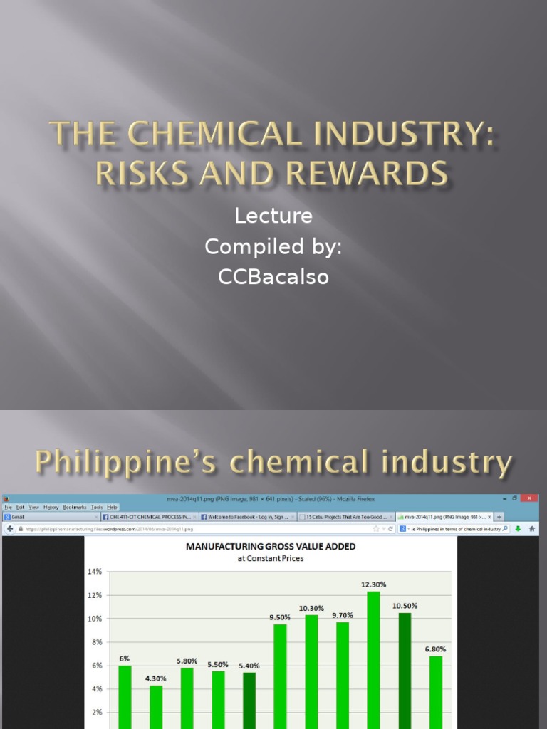Overview of Chemical Industry Roles | PDF | Chemical Reactions | Waste