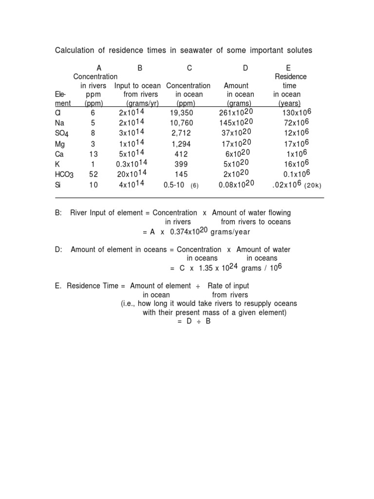 Calculation of Residence Times in Seawater of Some Important Solutes | PDF