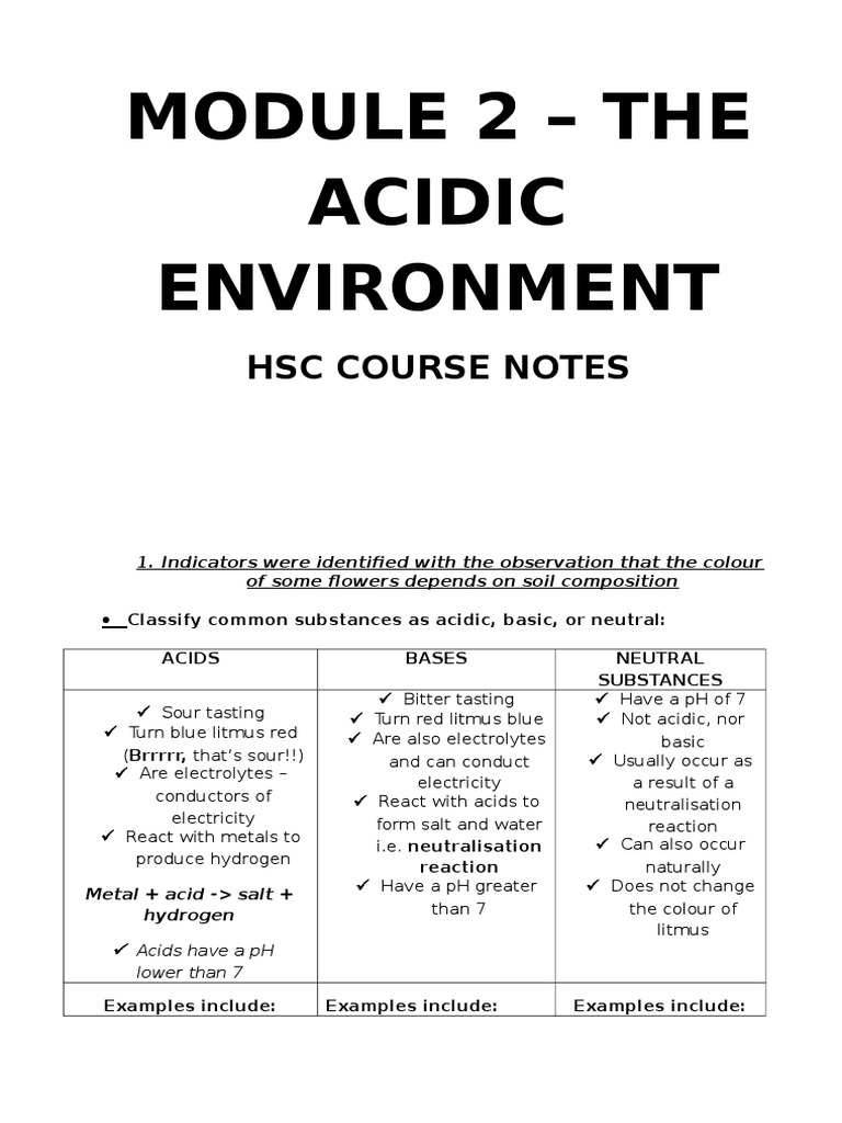 Module 2 - The Acidic Environment | PDF