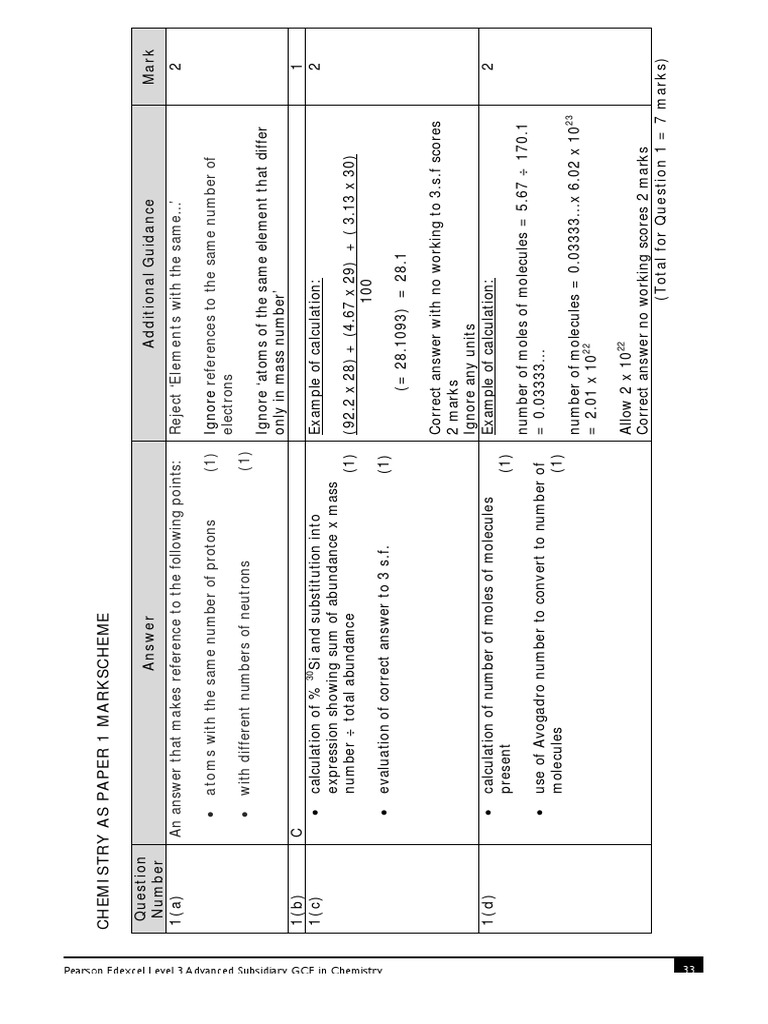 Edexcel A Level Chemistry Paper 1 MS | PDF | Chemical Polarity | Chemistry