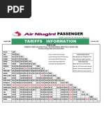 LBC Rates: Origin: NCR N Pouch REG N Pouch XL N Pouch SS N Pack Small N ...