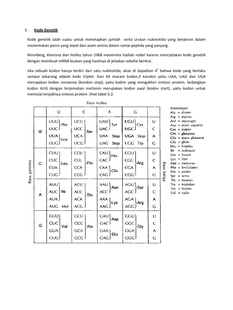 Kode Genetik | PDF