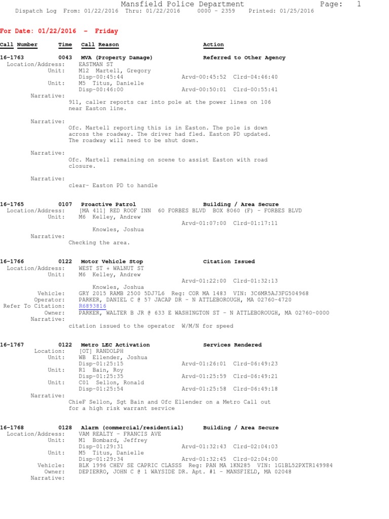 Police Log January 22, 2016 | Vehicles | Automobiles