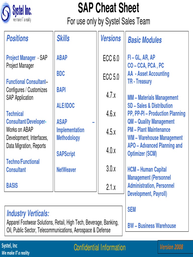 SAP - Cheat Sheet | PDF
