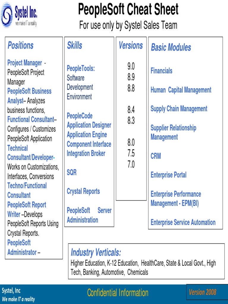 PeopleSoft - Cheat Sheet | PDF
