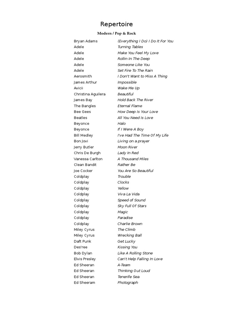 A Comprehensive Repertoire List for Modern Pop, Rock, Classical, Film ...