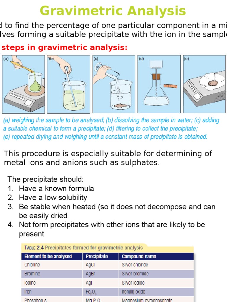 Gravimetric Analysis | PDF