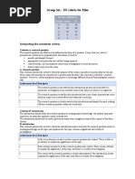History IA Marking Criteria - IB DP | PDF | Critical Thinking | Evaluation