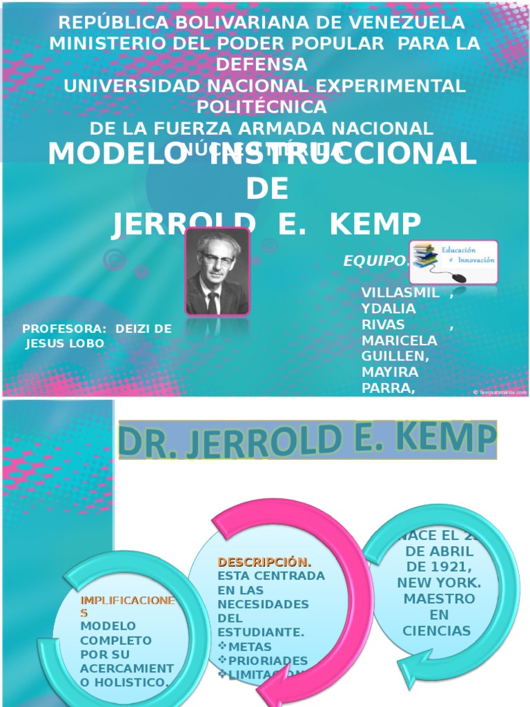 Modelo de Kemp | PDF