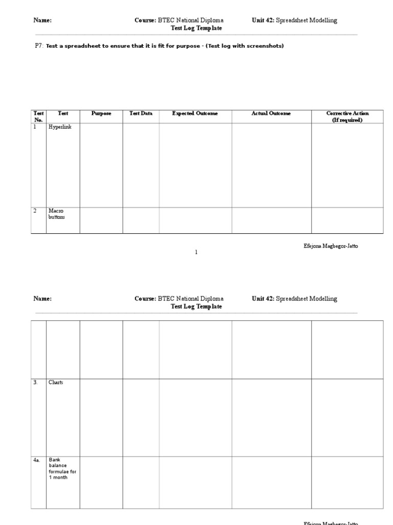 Test Log Template | PDF