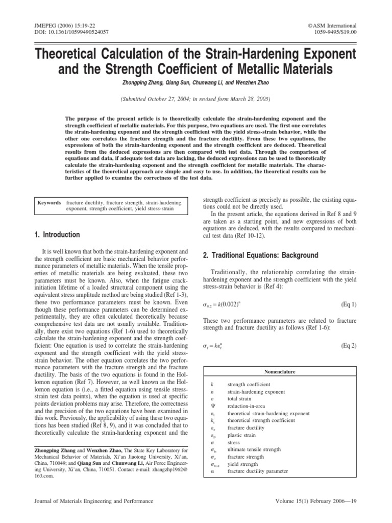 Theoretical Calculation of Strain Hardening Exponent | Strength Of ...