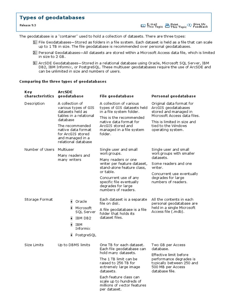 ArcGIS Difference Between SDE FGDB PDGDB | PDF | Arc Gis | Microsoft Access