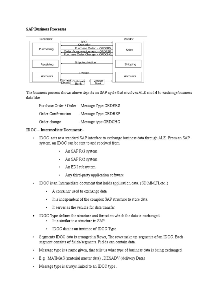 IDOC Basics | PDF | Electronic Data Interchange | Application ...