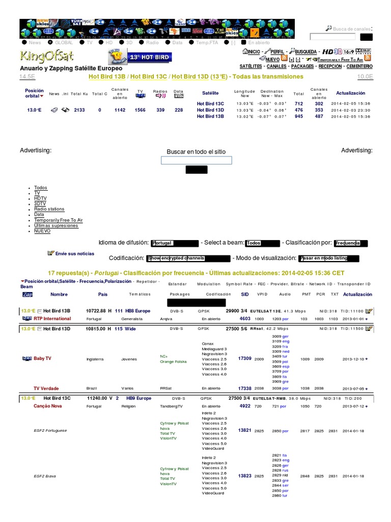 Hot Bird 13B - Hot Bird ... Frecuencias - KingOfSat | PDF | Cine ...