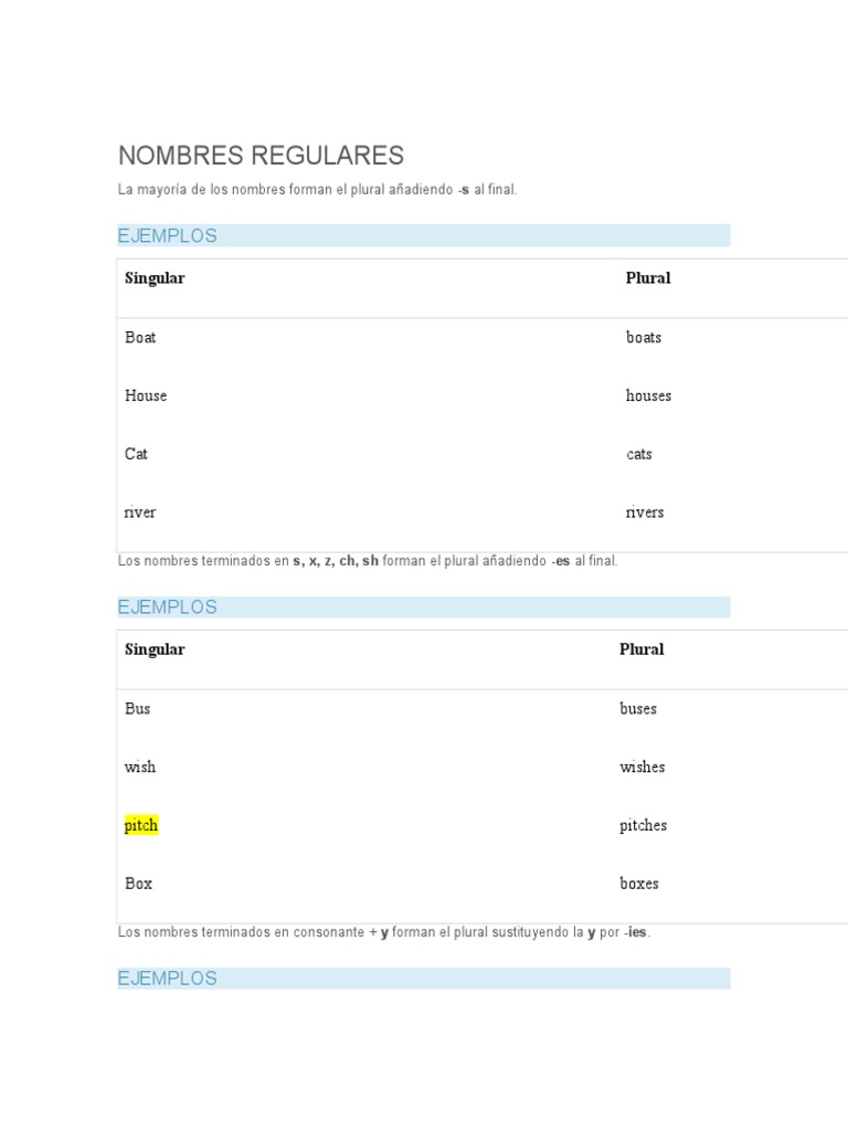 Reglas de Plurales en Inglés | PDF | Numero Gramatical | Plural